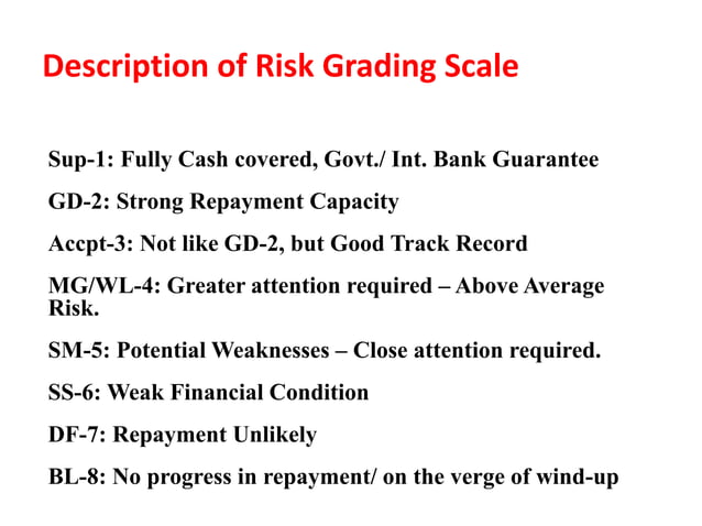 Credit Risk Management.pptx | Stocks and Bonds | Personal Investing