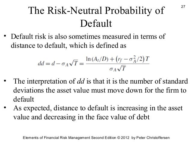 Credit risk management (2)