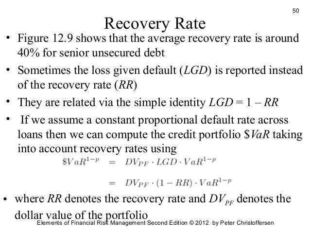 Credit risk management (2)