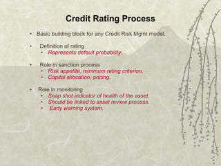 Credit Risk Management Presentation | PPT