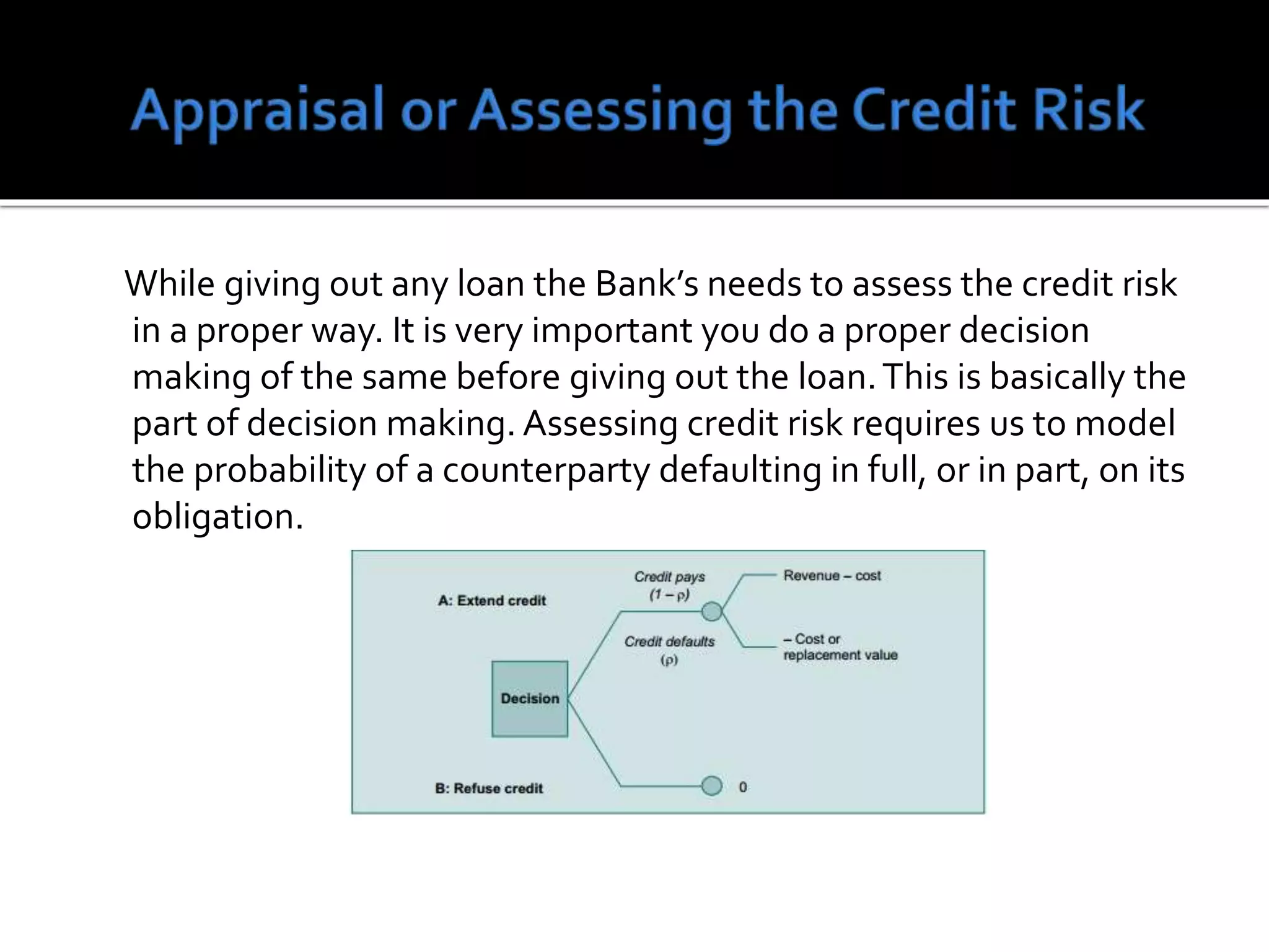 Credit risk management presentation | PPTX
