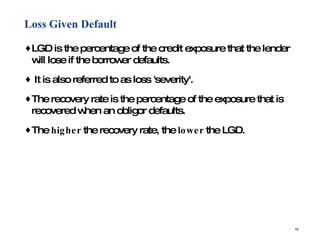 Credit Risk Management Primer | PPT