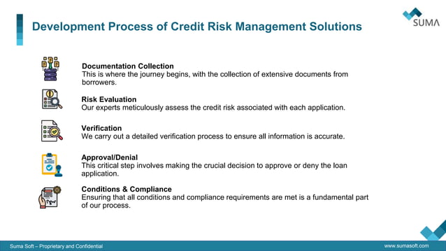 Credit Risk Management Solutions.pptx