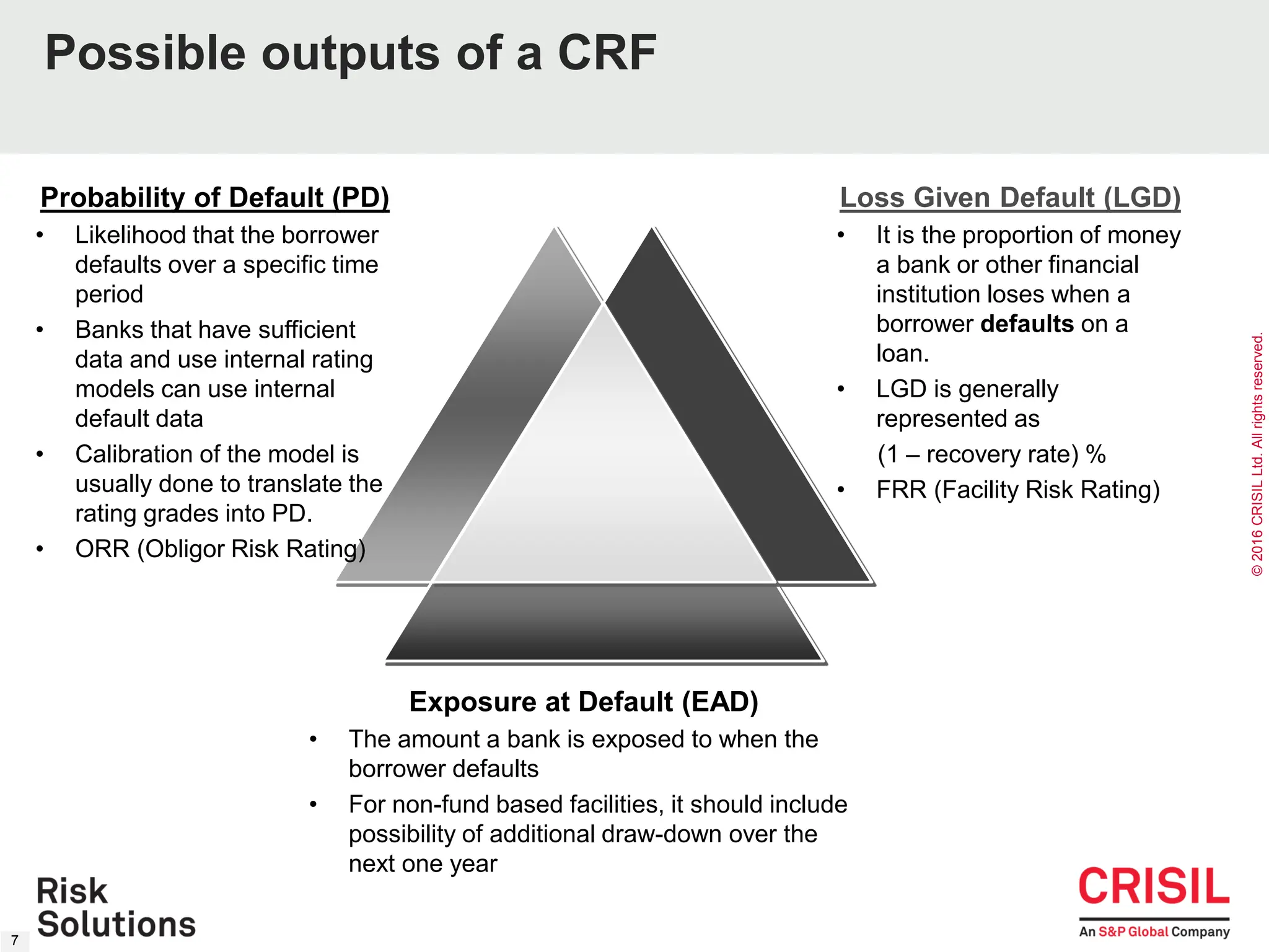 Credit Risk Rating Framework (CRF).pptx.pdf
