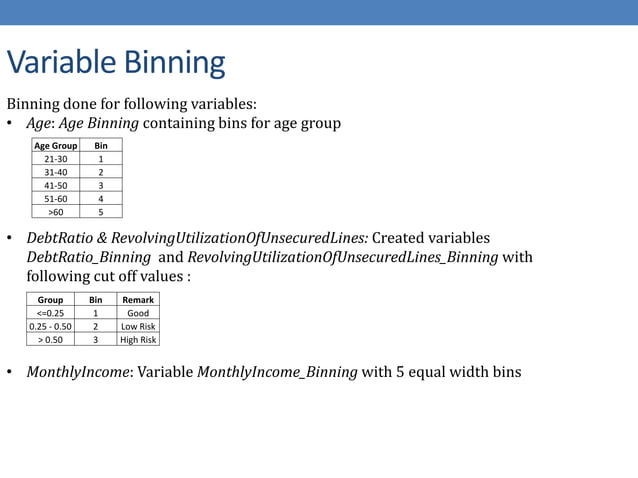 Credit risk scoring model final | PPTX