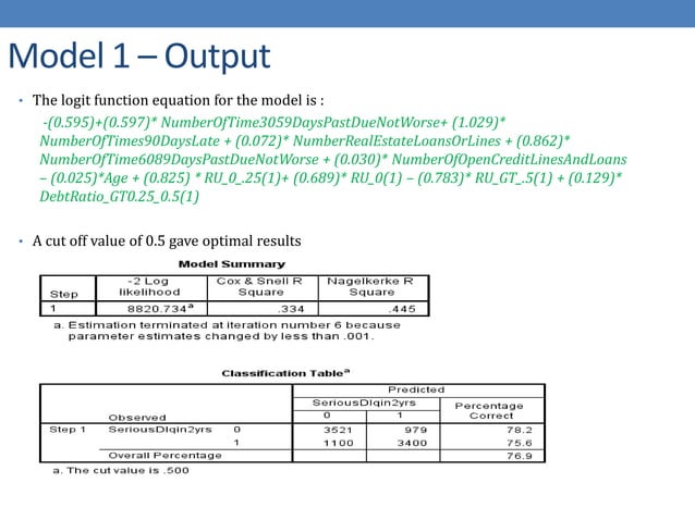Credit risk scoring model final | PPTX