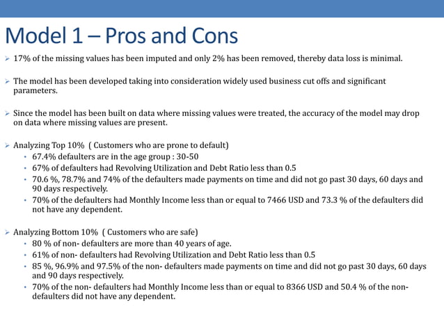 Credit Risk Scoring Model Final Pptx