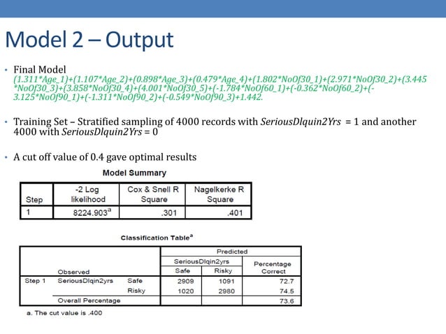 Credit risk scoring model final | PPTX