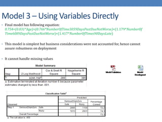 Credit risk scoring model final | PPTX