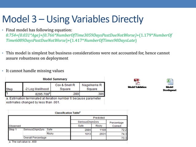 Credit risk scoring model final | PPTX