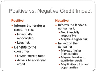 Credit score and reports | PPTX