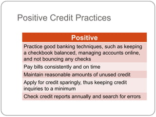 Credit score and reports | PPTX