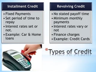 Credit Scores - what are they? | PPTX