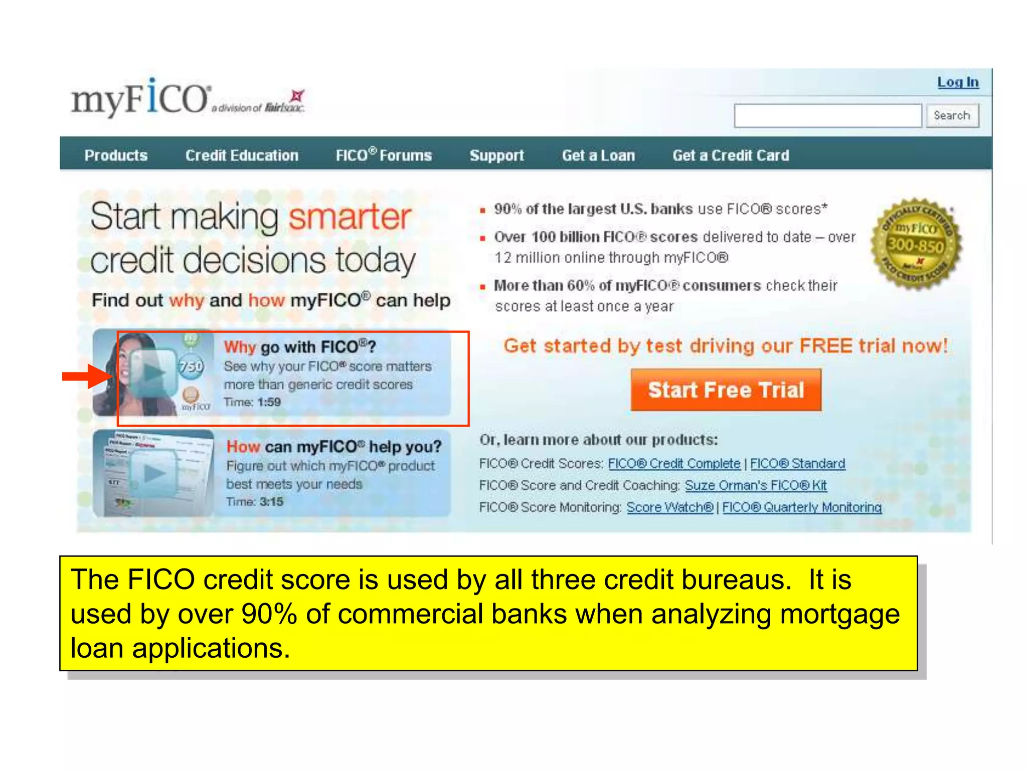 Credit Scoring.ppt