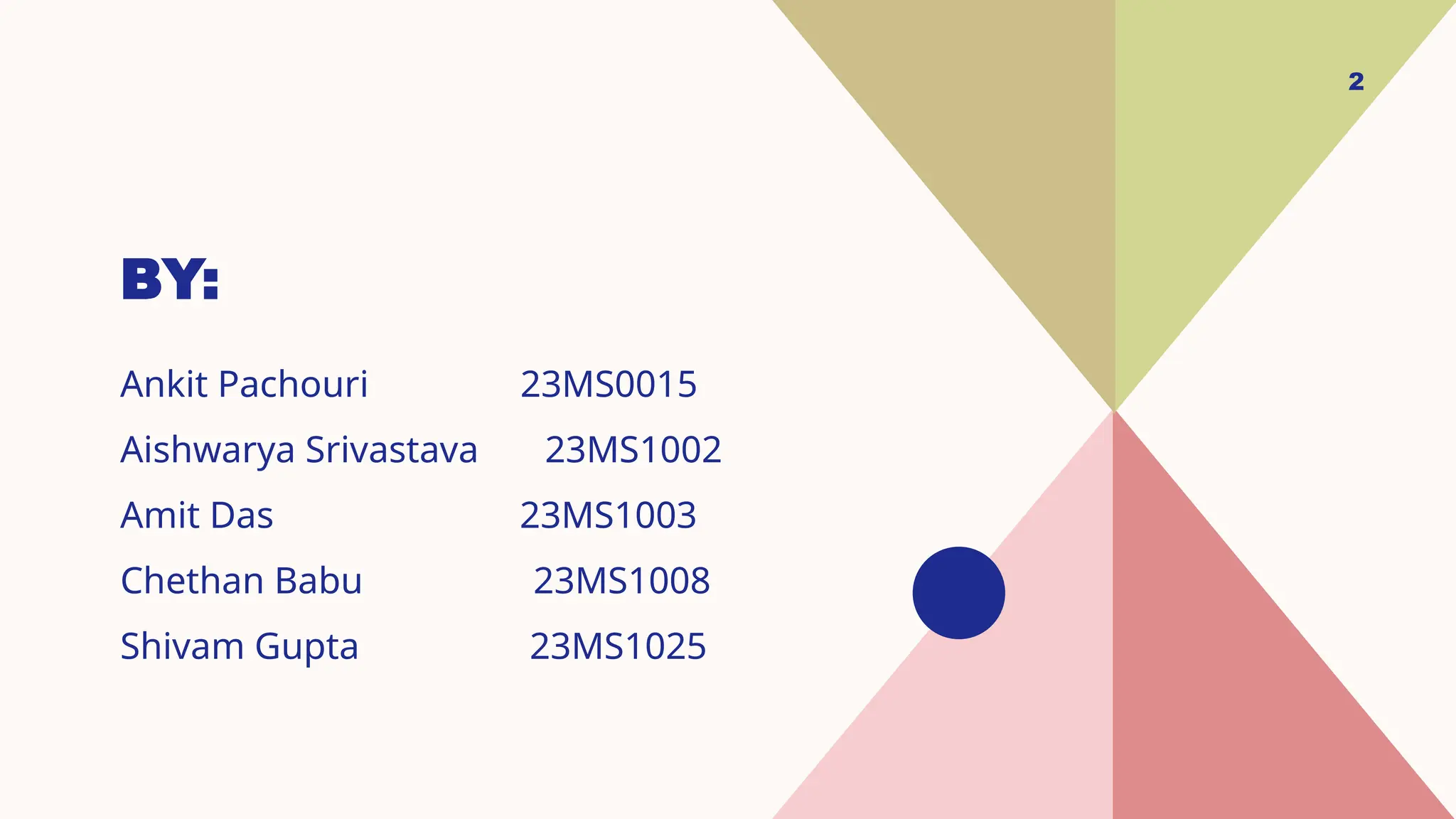 Credit Scoring Machine learning model in python.pptx