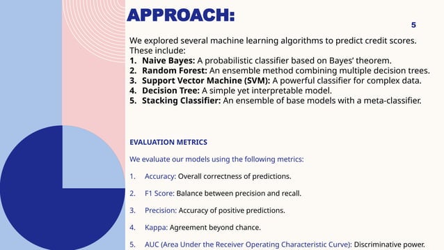 Credit Scoring Machine learning model in python.pptx