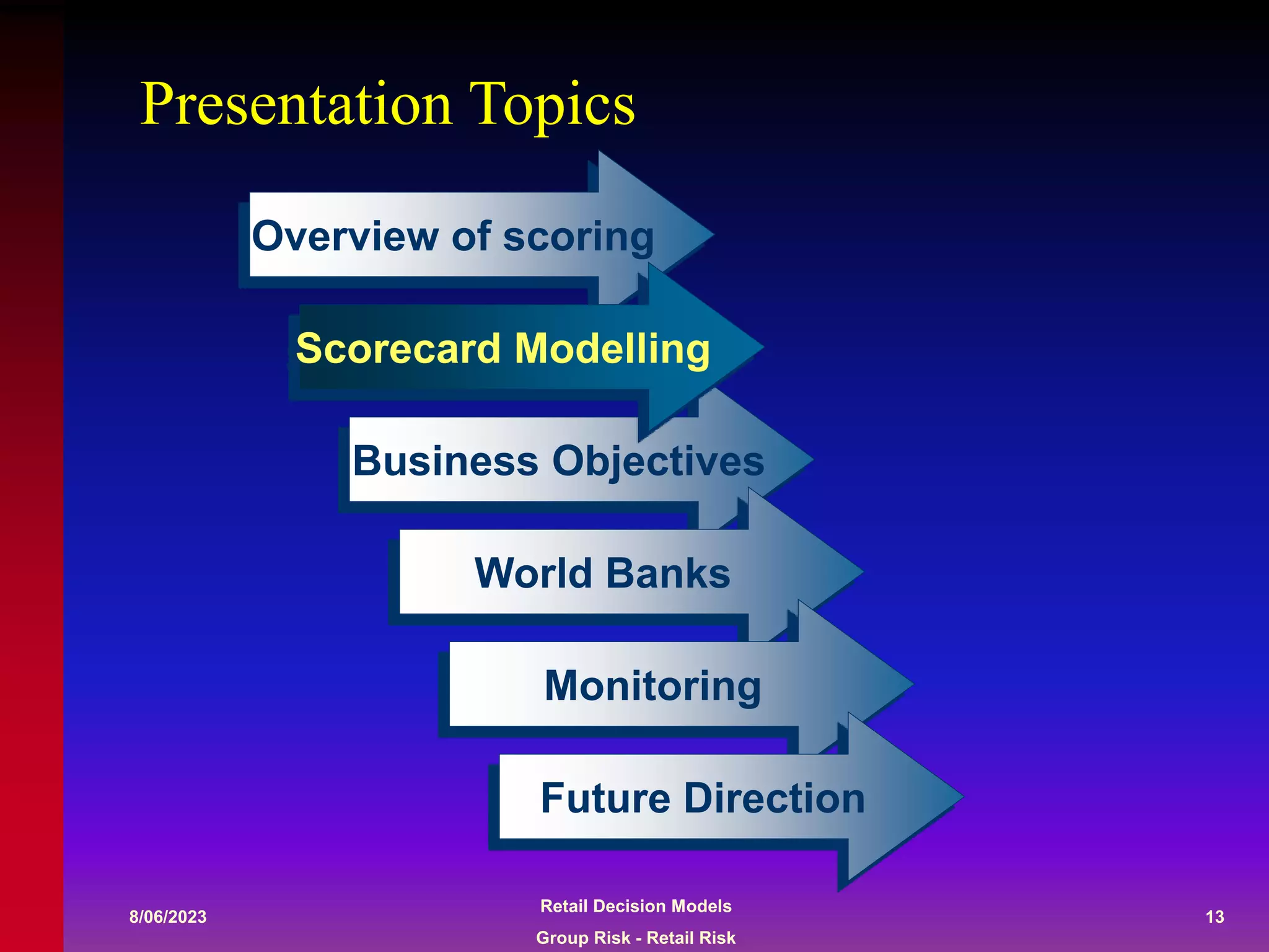Credit Scoring ppt.ppt