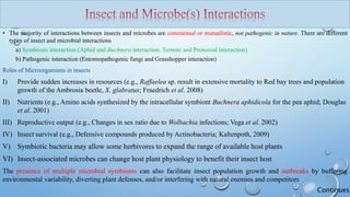 microbe insect plant interactions | PPTX | Gardening | Home & Garden