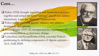 Relevance of epistasis in plant breeding | PPTX