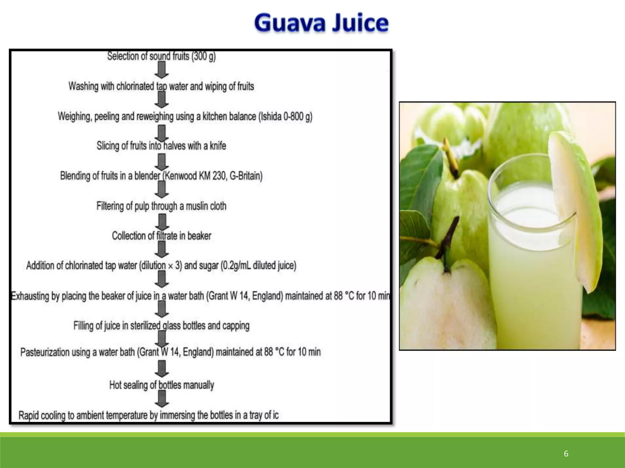 Processing of Guava For Value Addition | PPTX