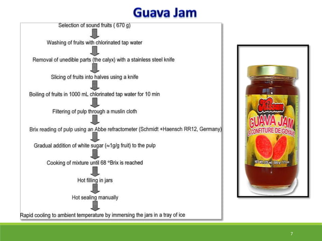 Processing of Guava For Value Addition | PPTX