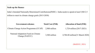 Green financing | PPTX