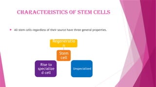 Stem cell with primary focus on PGCs.pptx