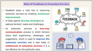 feedback mechanism in extension services.pptx
