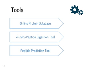 In-silico Proteolysis of food | PPTX
