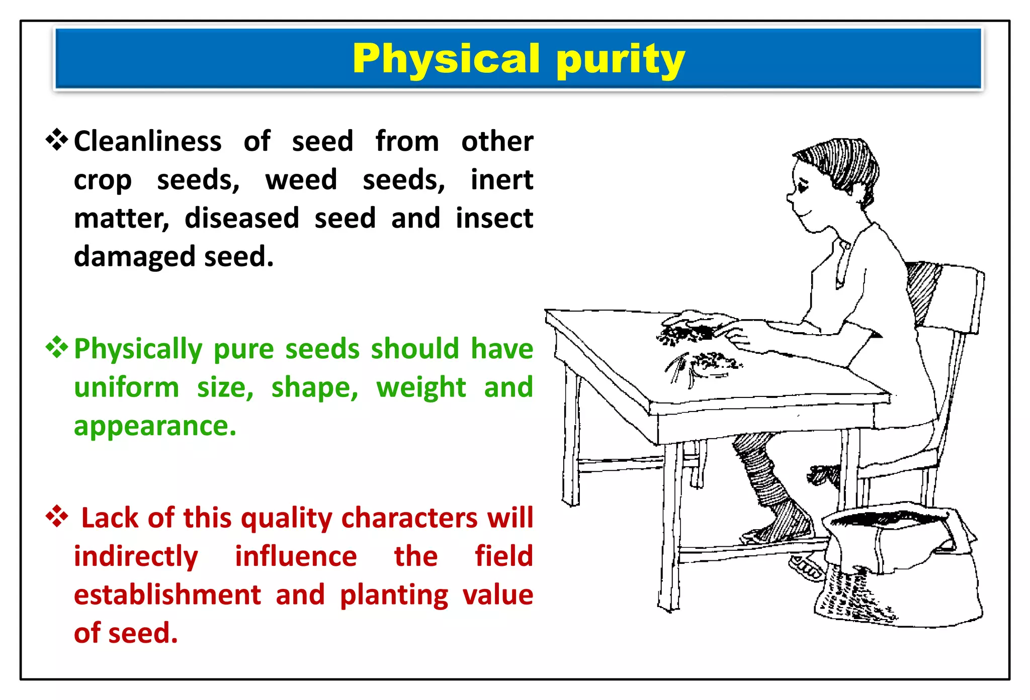 Advancements in seed testing technologies | PPTX