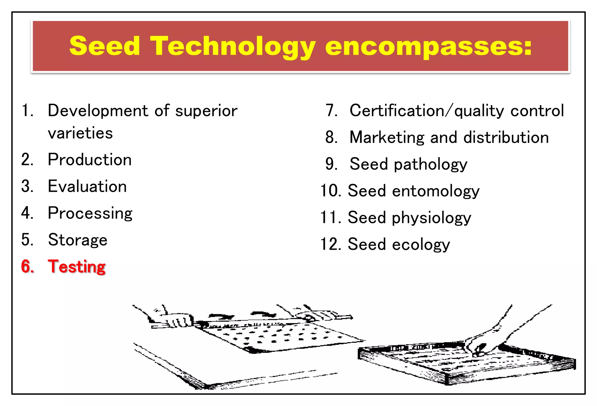 Advancements in seed testing technologies | PPTX