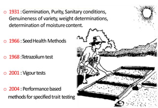 Advancements in seed testing technologies | PPTX