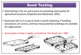 Advancements in seed testing technologies | PPTX