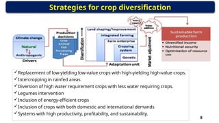 Crop diversification way for sustainability for climate change | PPTX