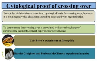 recombination of cromosome and its different model | PPTX