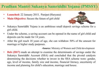 REVIEW OF DIFFERENT PRADHAN MANTRI(PM) YOJANA FOR RURAL DEVELOPMENT | PPTX