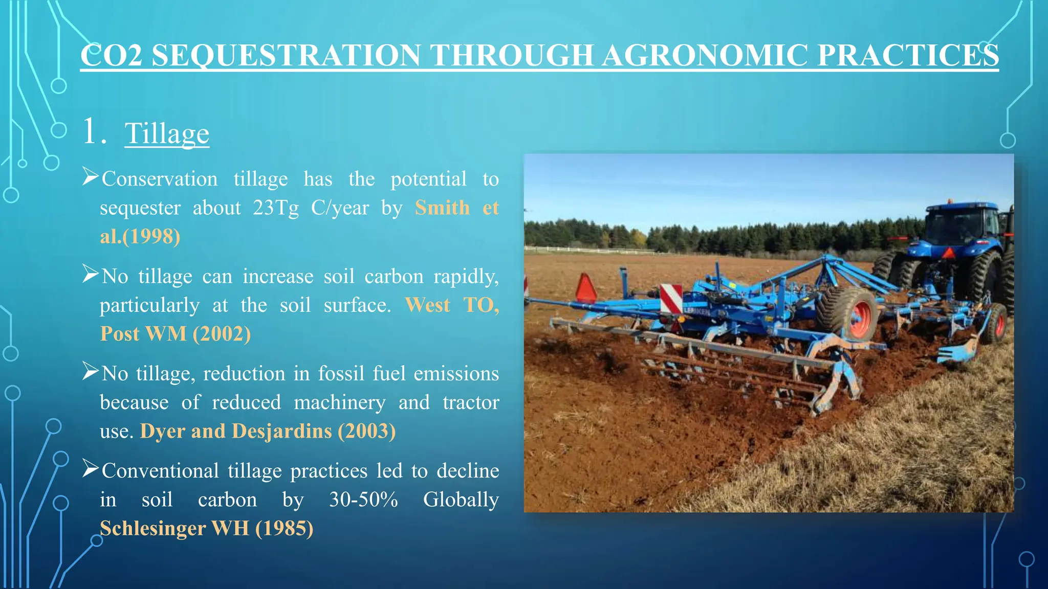 Carbon Farming, A Solution to Climate Change.pptx