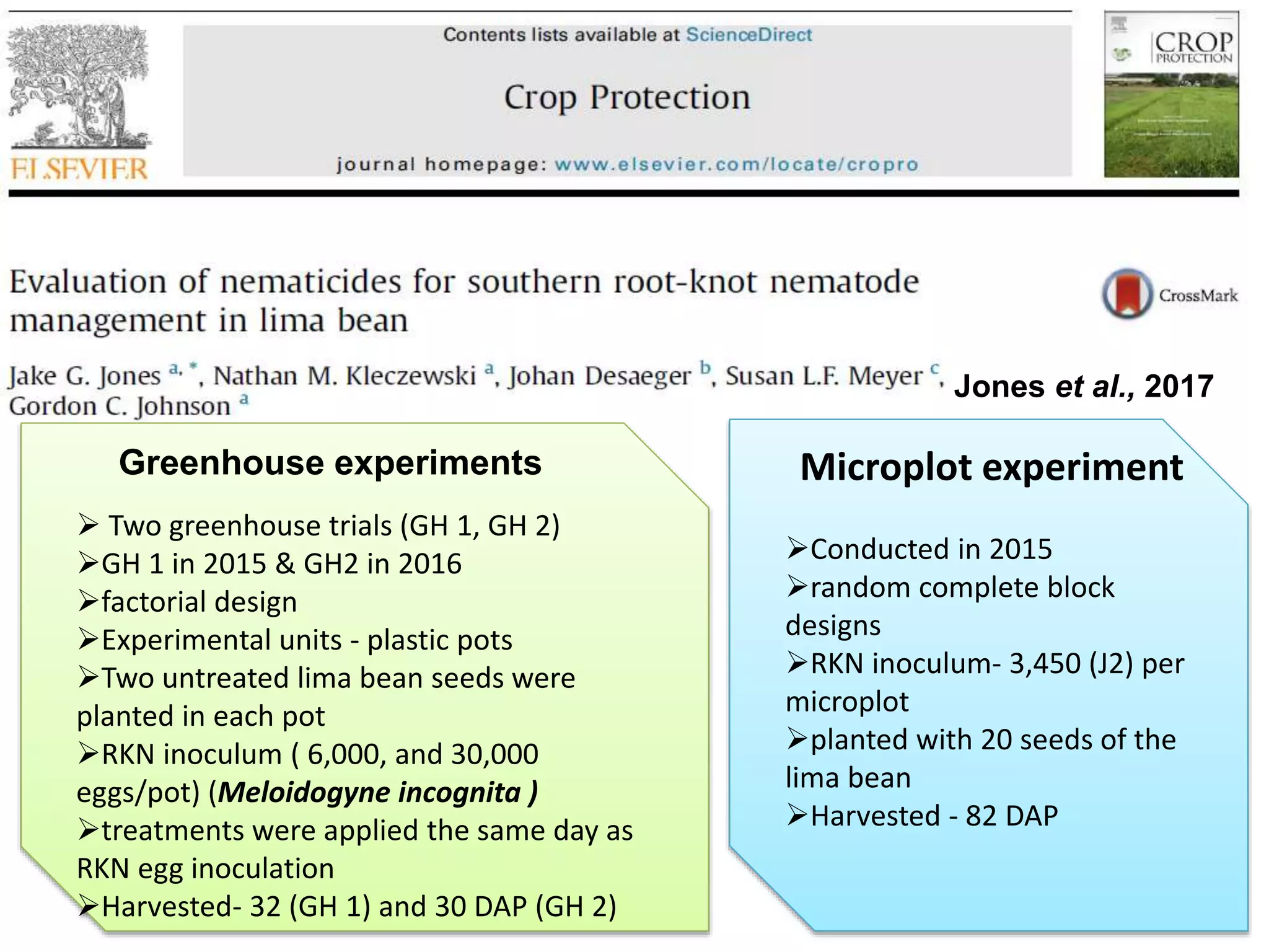 Utility of new synthetic molecules for the management of plant ...