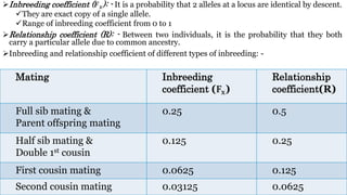 Mating System and Livestock Breeding Policy | PPTX