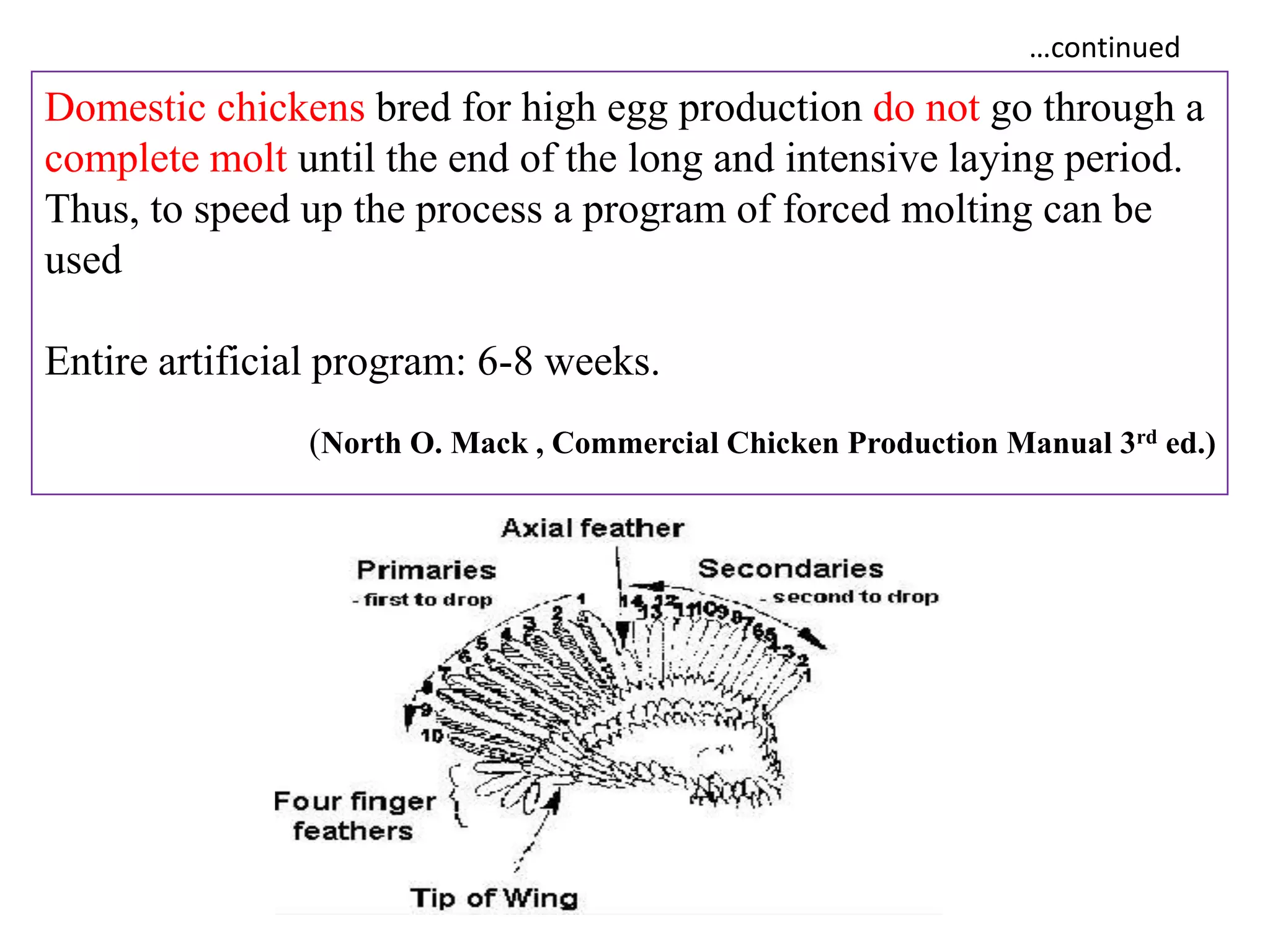 NUTRITIONAL STRATEGIES FOR FORCED MOLTING IN LAYING HENS | PPTX