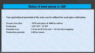 SPICE CROPS: Production, Breeding & Biotechnological Techniques for ...