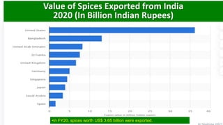 SPICE CROPS: Production, Breeding & Biotechnological Techniques for ...