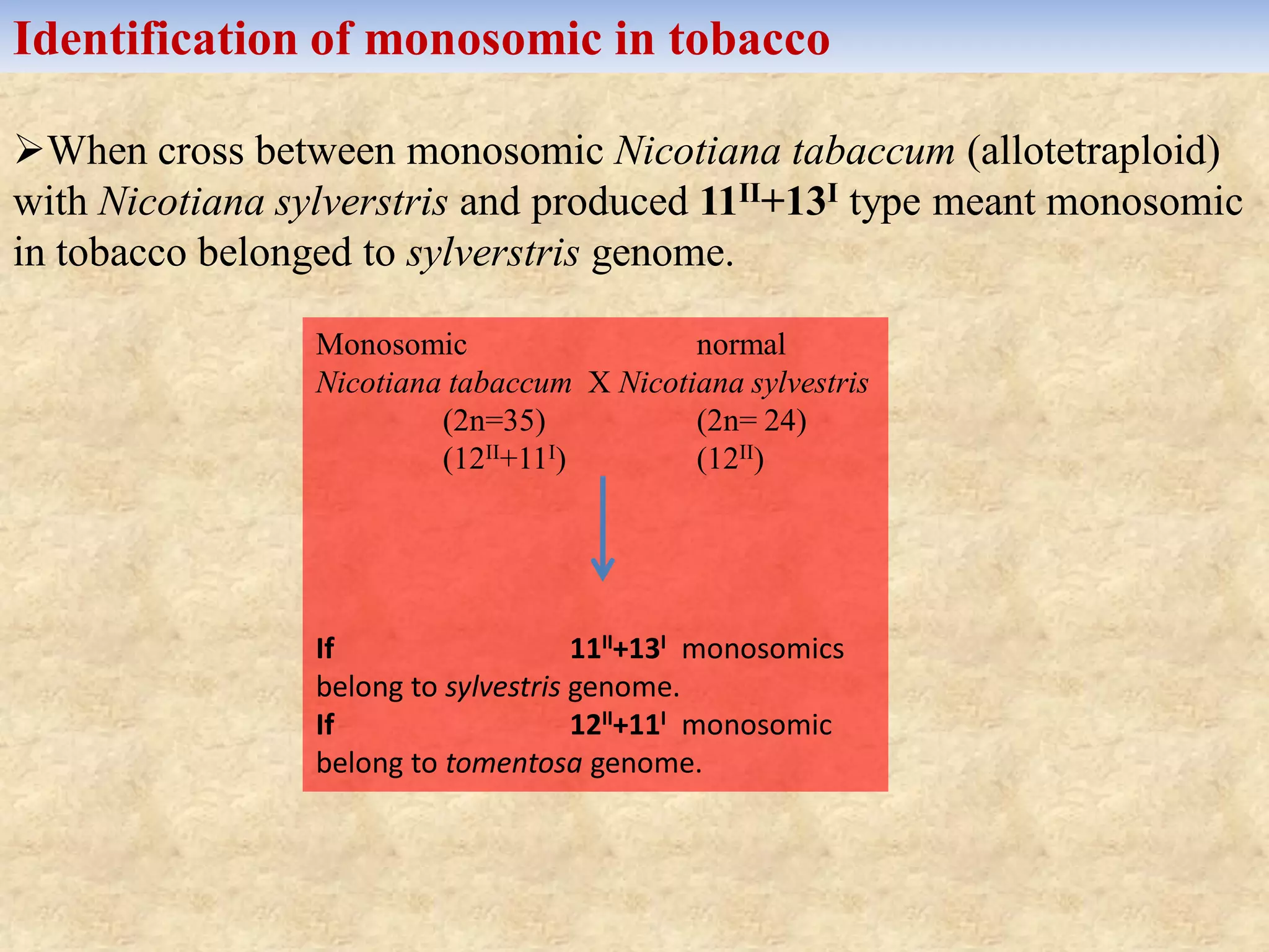monosomics and their role in cytogenetics | PDF