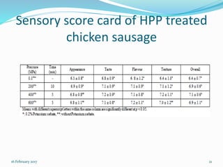 High Pressure Processing for Preservation of Meat | PPTX