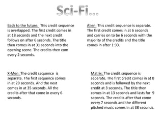 Credit sequence genres | PPT