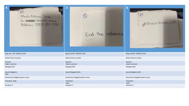 Credits storyboard | PPT