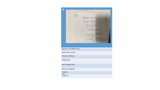 Credits storyboard | PPT