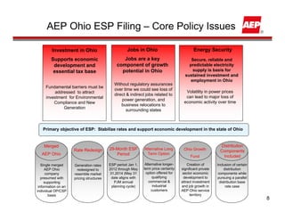 AEP | Credit Suisse 2011 Energy Summit | PPT