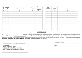 Credit transfer scheme and proforma in master degree | PDF