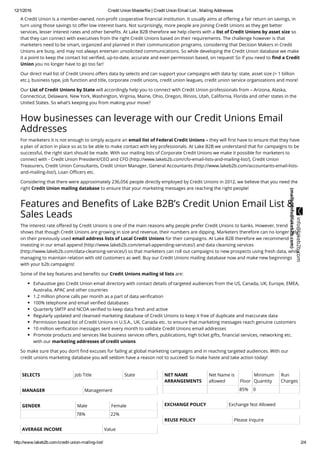 Credit union email address list | PDF
